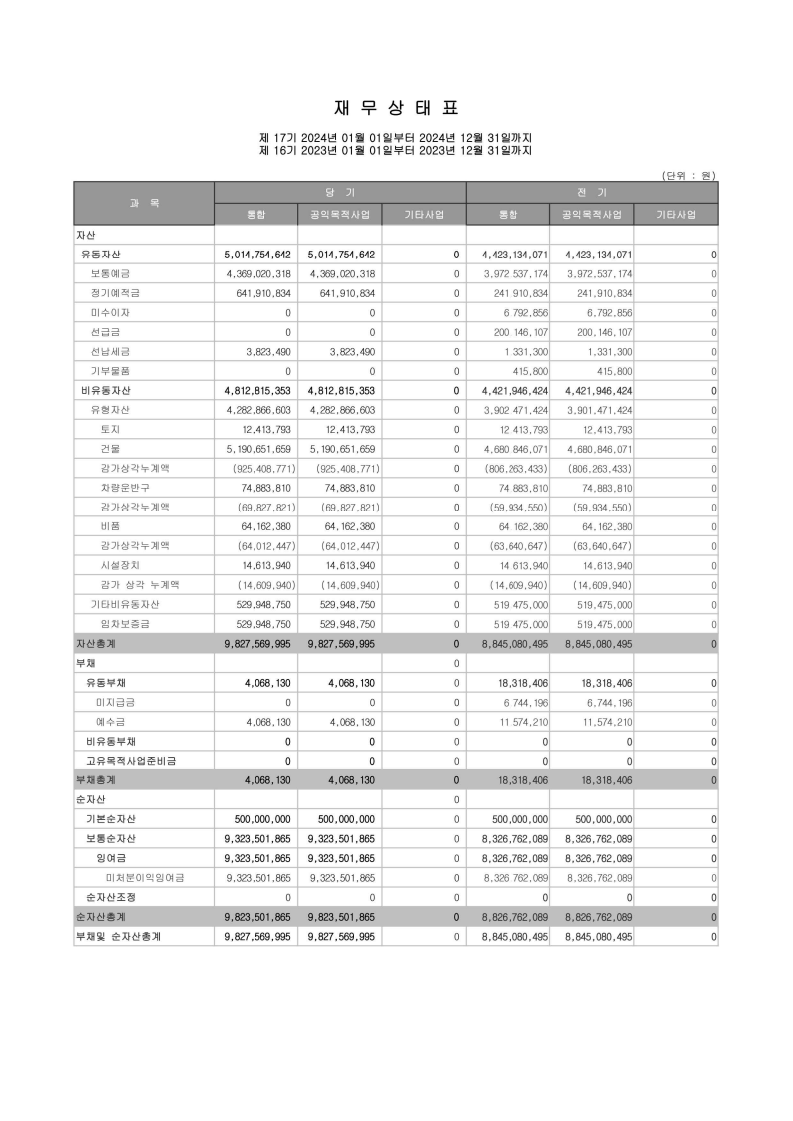 아름다운동행 | 대한불교조계종 설립 자비나눔 NGO